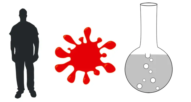 Halloween Idioms - ESL Kids Games