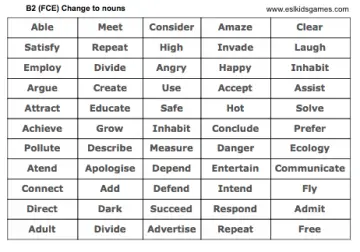ESL Game: Connect Four Word Formation - ESL Kids Games