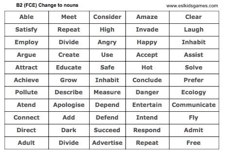 ESL Game: Connect Four Word Formation - ESL Kids Games