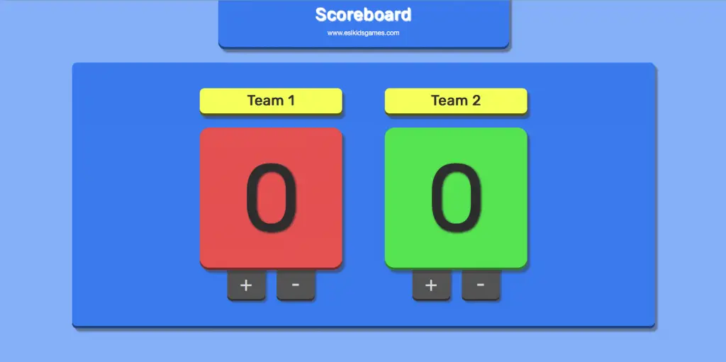 ESL Classroom scoreboard - ESL Kids Games