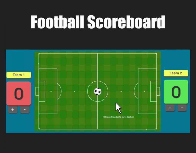 Football scoreboard for the classroom - ESL Kids Games